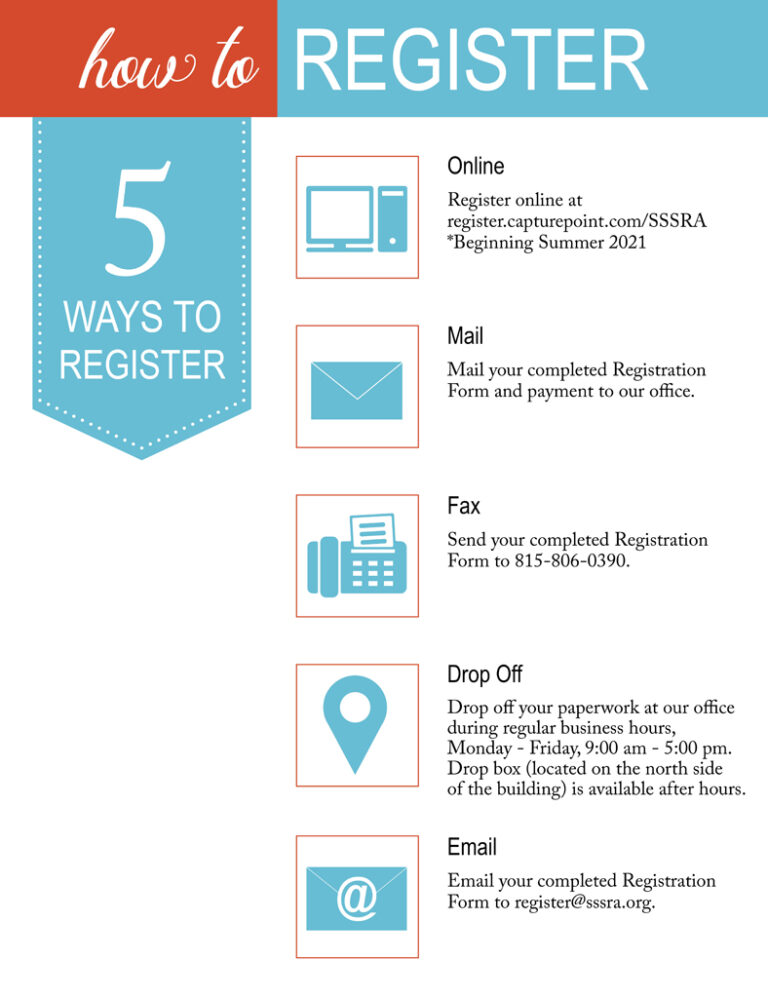 How to Register - SSSRA